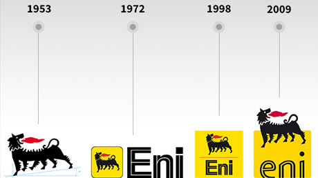 Il cane a 6 zampe del Logo ENI: la storia del restyle