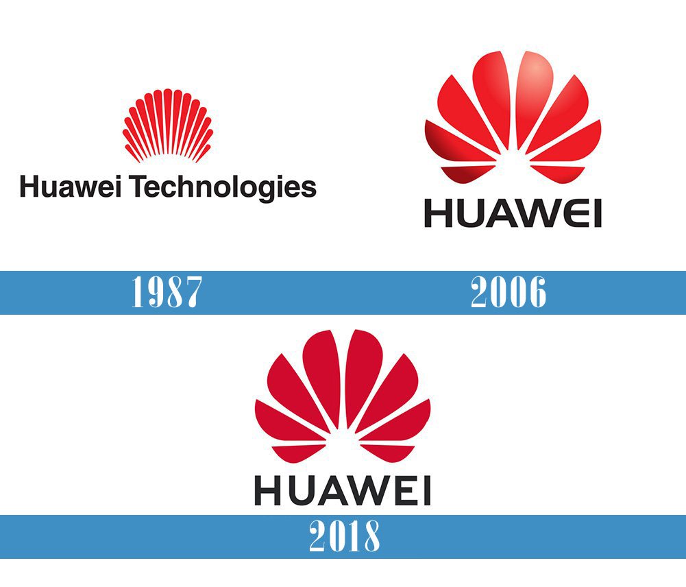 Logo Huawei, storia di un leader | AddLance Blog Café