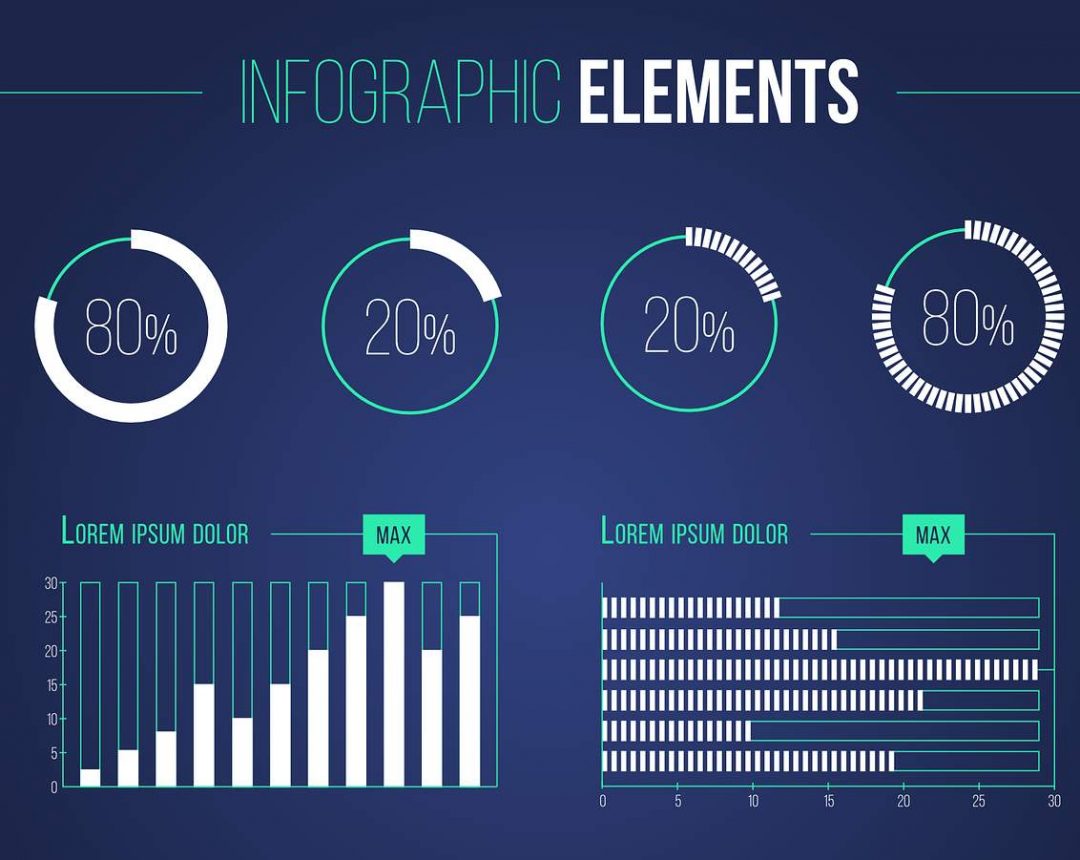 3 Trucchi per creare l'infografica animata perfetta per il tuo cliente ...